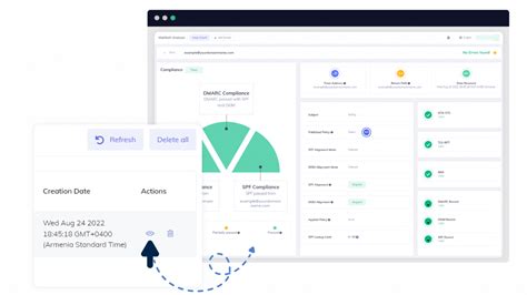 Email Header Analyzer Tool Decode Analyze And Secure Emails
