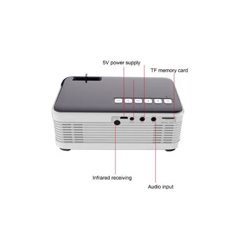 Yg S Led Projector Otc Lk
