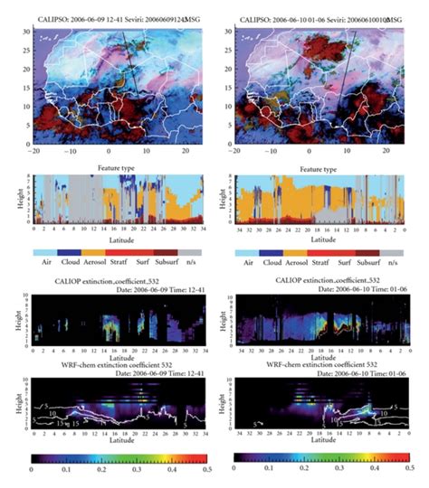 Seviri False Color Dust Product Imagery Solid Line Indicates The Download Scientific Diagram