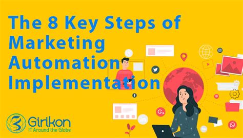 The 8 Key Steps Of Marketing Automation Implementation