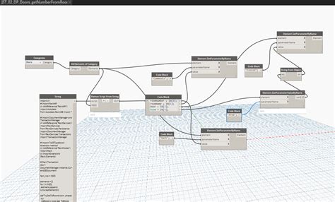 Transfer Parameter Values From Rooms To Asociated Doors Python Dynamo