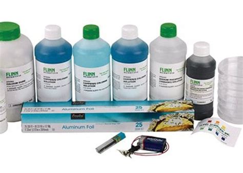 Identifying Chemical Reactions—multi Demonstration Kit