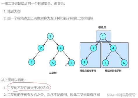 数据结构初阶 Csdn博客