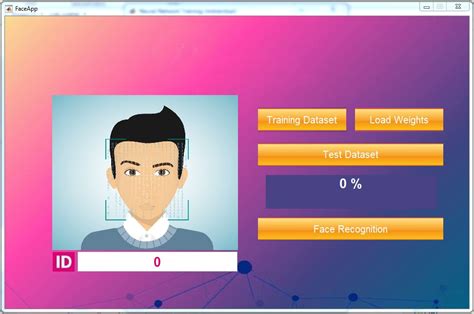 Github Boulesnane Mlp Face Recognition Face Recognition Using Neural Network