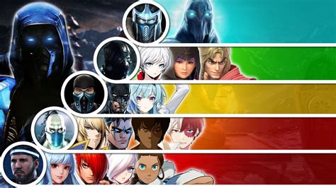 Matchup Tier List Sub Zero By Greekdbw On Deviantart