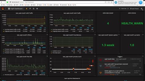 [오픈소스컨설팅] openstack monitoring ceph osd down 실시간 감지 youtube