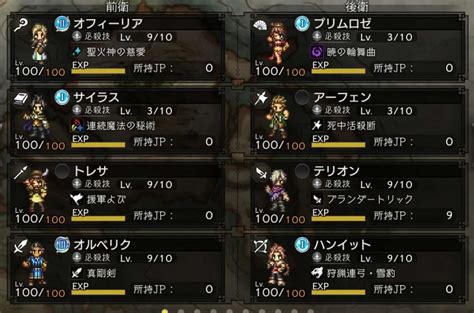 Jp Cotc As Of Today I Have All Eight Ogs At Lv100 Whos Your