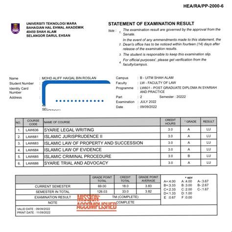 Aliff Haiqal On Linkedin Alhamdulillah Another Achievement Unlocked 🔓