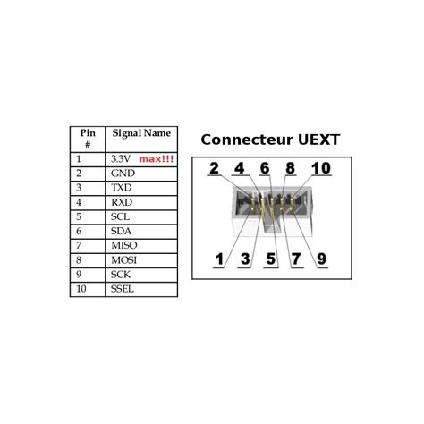 Module Wifi Esp8266 Connecteur Uext