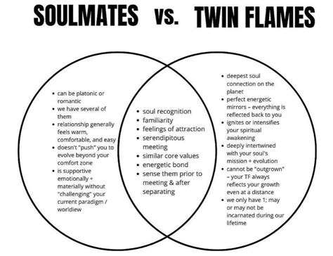 Pin By R On Twin Flame Twin Flame Love Quotes Twin Flame Quotes