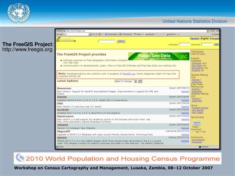 Ppt Free And Open Source Software Foss Applications And Technologies
