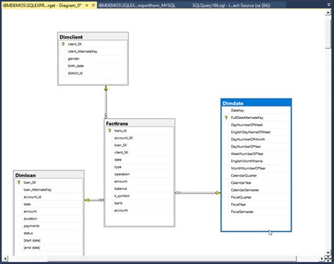 GitHub Suresh Abeyweera End To End Data Warehouse And ETL Project Data Warehouse Is A Good