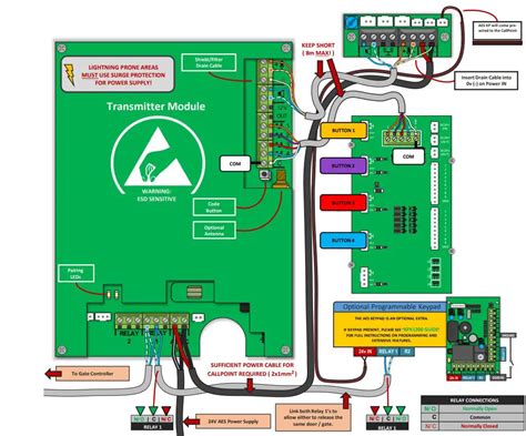 Aes 703 Hf Ibk3 Us Spartan 703 Modular Wireless Audio Intercom System Instruction Manual