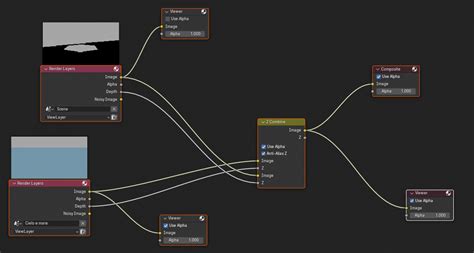 Z Combine Artifacts Compositing And Post Processing Blender Artists Community