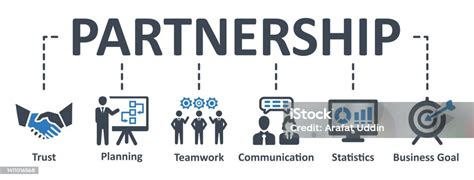 파트너십 아이콘 벡터 일러스트 레이 션 비즈니스 거래 계약 협업 협력 팀워크 파트너 인포 그래픽 템플릿 프레 젠 테이션 개념 배너 픽토그램 아이콘 세트 아이콘 개념에 대한