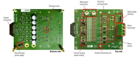 Reference Design Aimed At E Bikes E Mobility Engineering