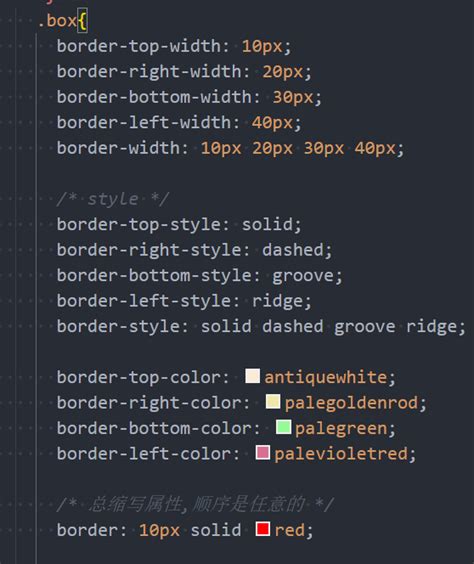 Css的盒子模型，padding，margin，box Sizingcss Padding Box Csdn博客