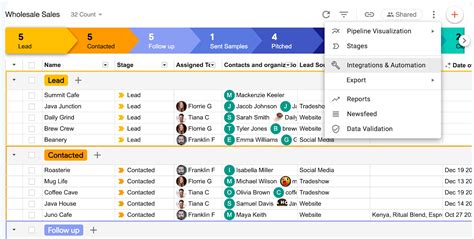 Top 17 Sales Pipeline Management Tools In 2025 I Clickup