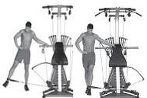 How To Do Leg Exercises On Bowflex Extreme 2 Se Bowflex Workout