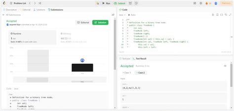 Jaspreet Kaur On Linkedin 100daysofcode Codingjourney Problemsolving Leetcode