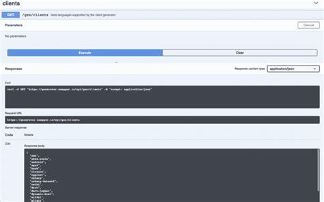 Rest Assured Tutorial Learn Api Testing Step By Step