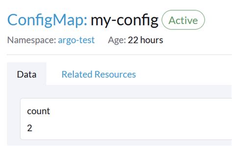 Cannot Terminate Nested Parallelism Workflow With Synchronization