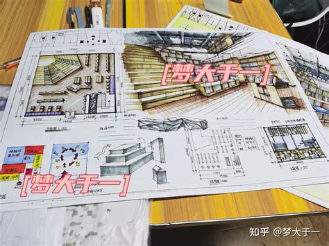 太原理工大135108艺术设计研究生上岸分享 知乎