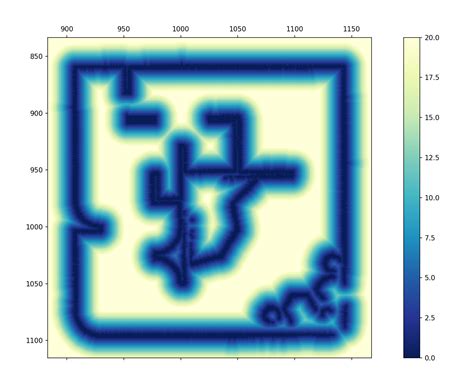 Algorithm Path Planning Using An Occupancy Grid With Specific Constrains Stack Overflow