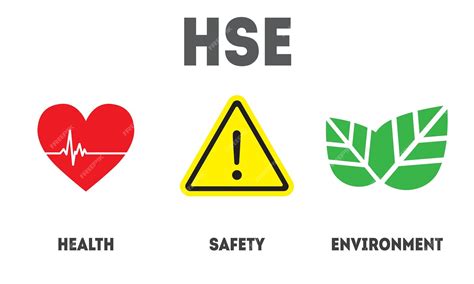 Hse Program Template