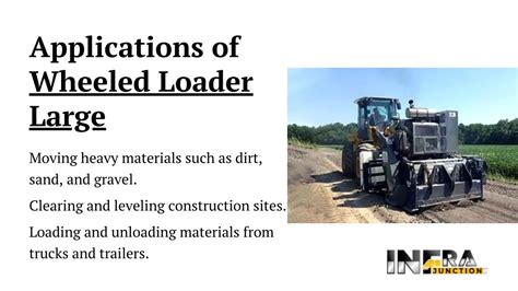 Ppt Heavy Construction Equipment And Wheel Loaders Powerpoint