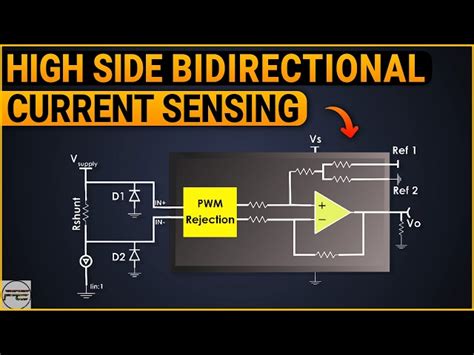 Current Sensing Circuit Test An Ac Current Sensor Transformer