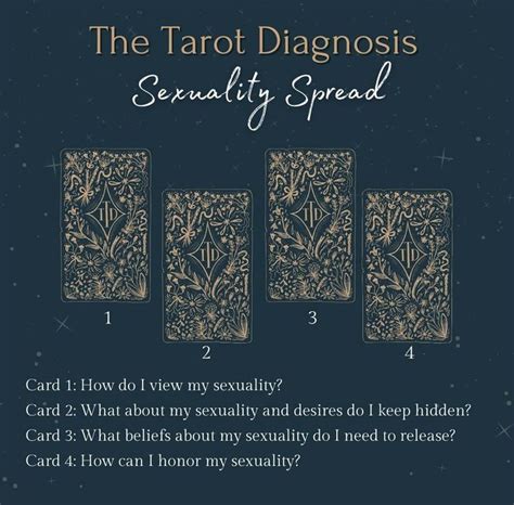 Sexuality Spread Tarot Card Diagnosis