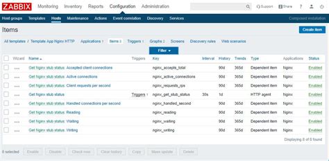 Github V Zhuravlevzbxtemplatenginx Template App Nginx For Zabbix 40 That Works Without