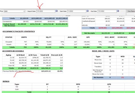 how do i get the previous month last day based on a parameter value