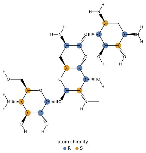 Moleculevalueplot Wolfram Function Repository Moleculevalueplot Wolfram Function Repository
