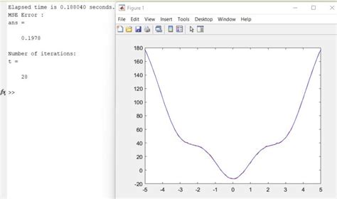 Solved Convert Matlab Code To Python Code This Matlab Code Chegg