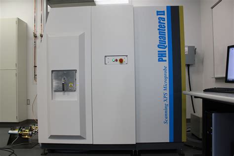 Surface Characterization Biointerfaces Institute