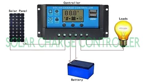Solar Charge Controller Price In Pakistan MPPT PWM