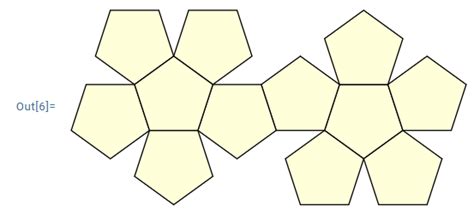 Graphics How Do I Find All The Nets Of A Polyhedron Mathematica