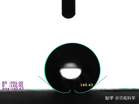 粉末接触角的测量方法 知乎