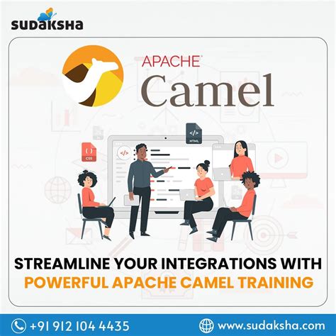Sudaksha Ed On Linkedin Apachecamel Enterpriseintegration Eai