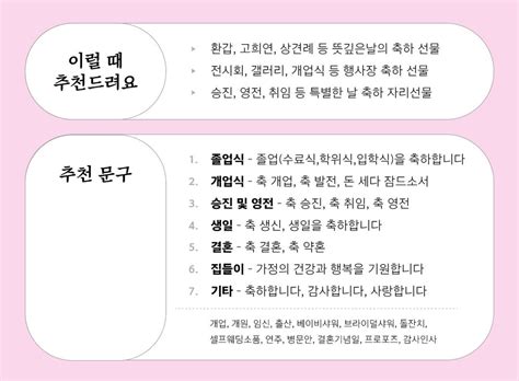 개업난 취임 영전 서양난 키우기 호접난 부모님선물 화분