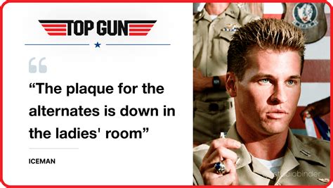 41 Best Top Gun Quotes And Iconic Phrases Of All Time 2026