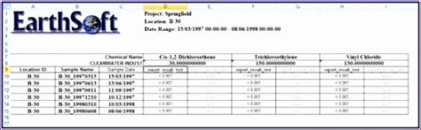 6 Excel Macro Templates Excel Templates Excel Templates