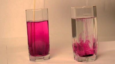 Diffusion Simple Definition And Examples In Biology Chemistry And Everyday Life