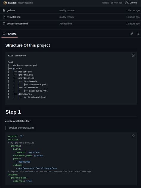 how to build and run grafana using docker sajad taj posted on the