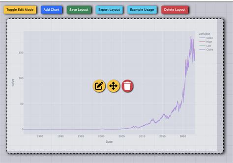 Dashboard Helper Dash Python Plotly Community Forum
