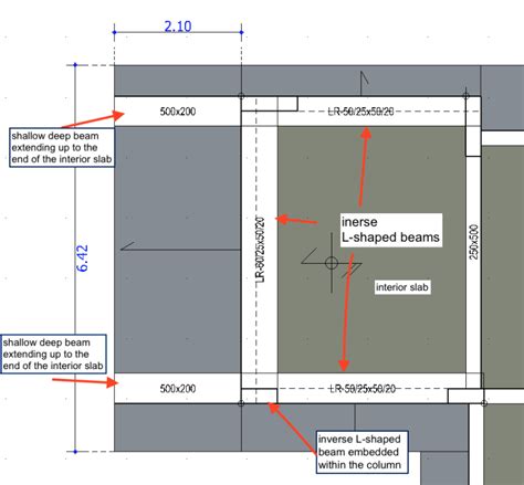 Cantilever Beam Design Calculation