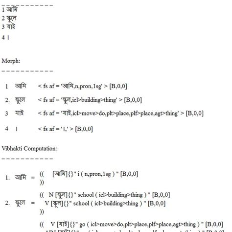 Intermediate Parser Output 2 Download Scientific Diagram