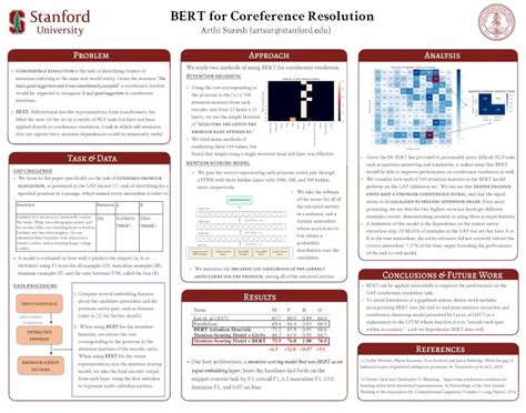 Pdf Bert For Coreference Resolution Stanford University · Improving